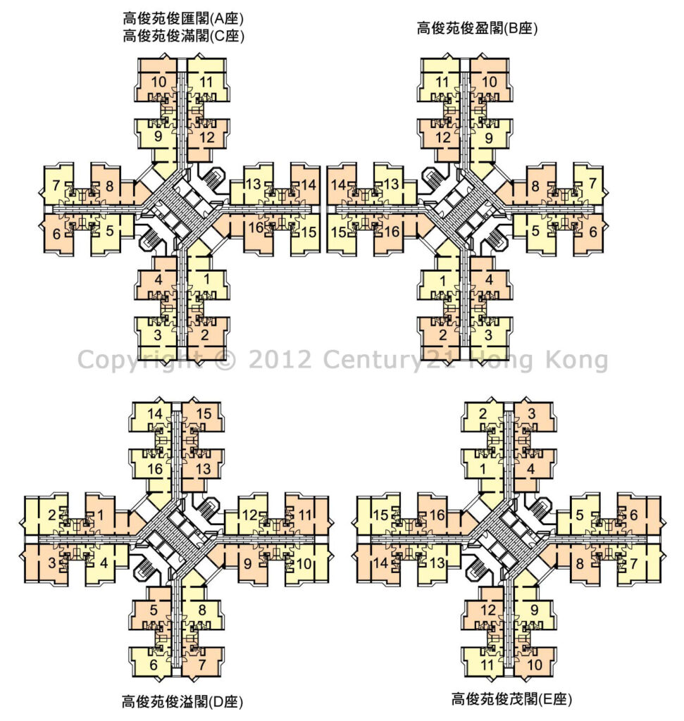 九龍-觀塘-高俊苑
